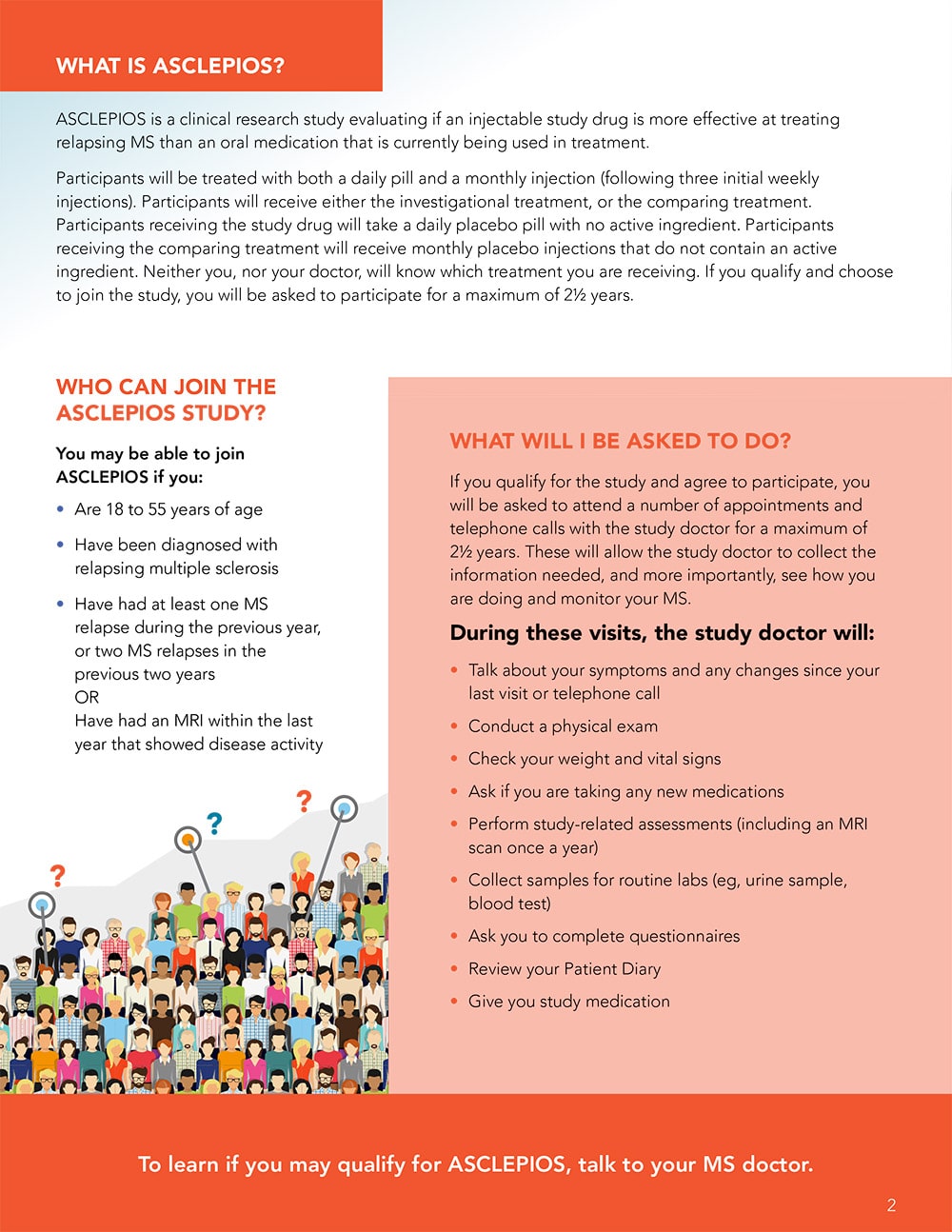 Asclepios Multiple Sclerosis Study | Sharlin Health & Neurology - Ozark, MO